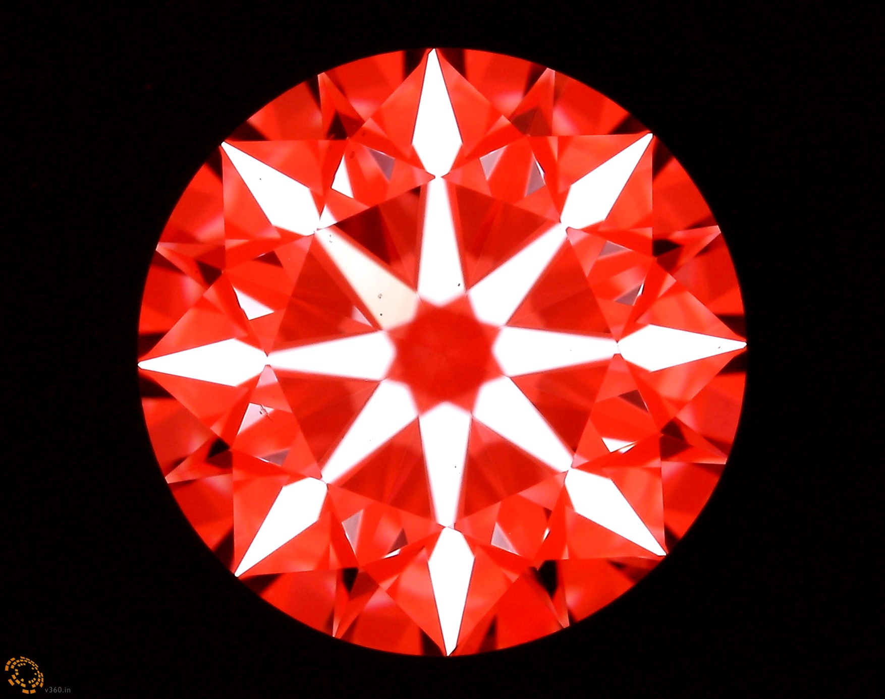 Vision360° - Most Advance Diamond Display System