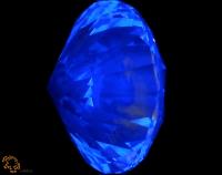 Vision360° - Most Advance Diamond Display System